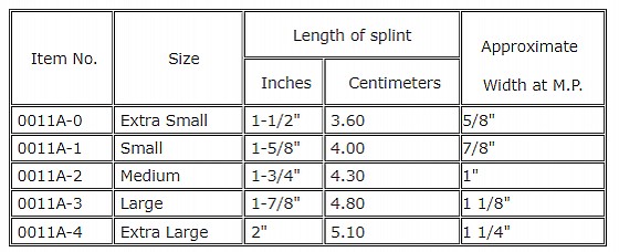 סד דינאמי לכיפוף אצבע - Finger Knuckle Bender | אצבעות וכף יד | אביזרים ...